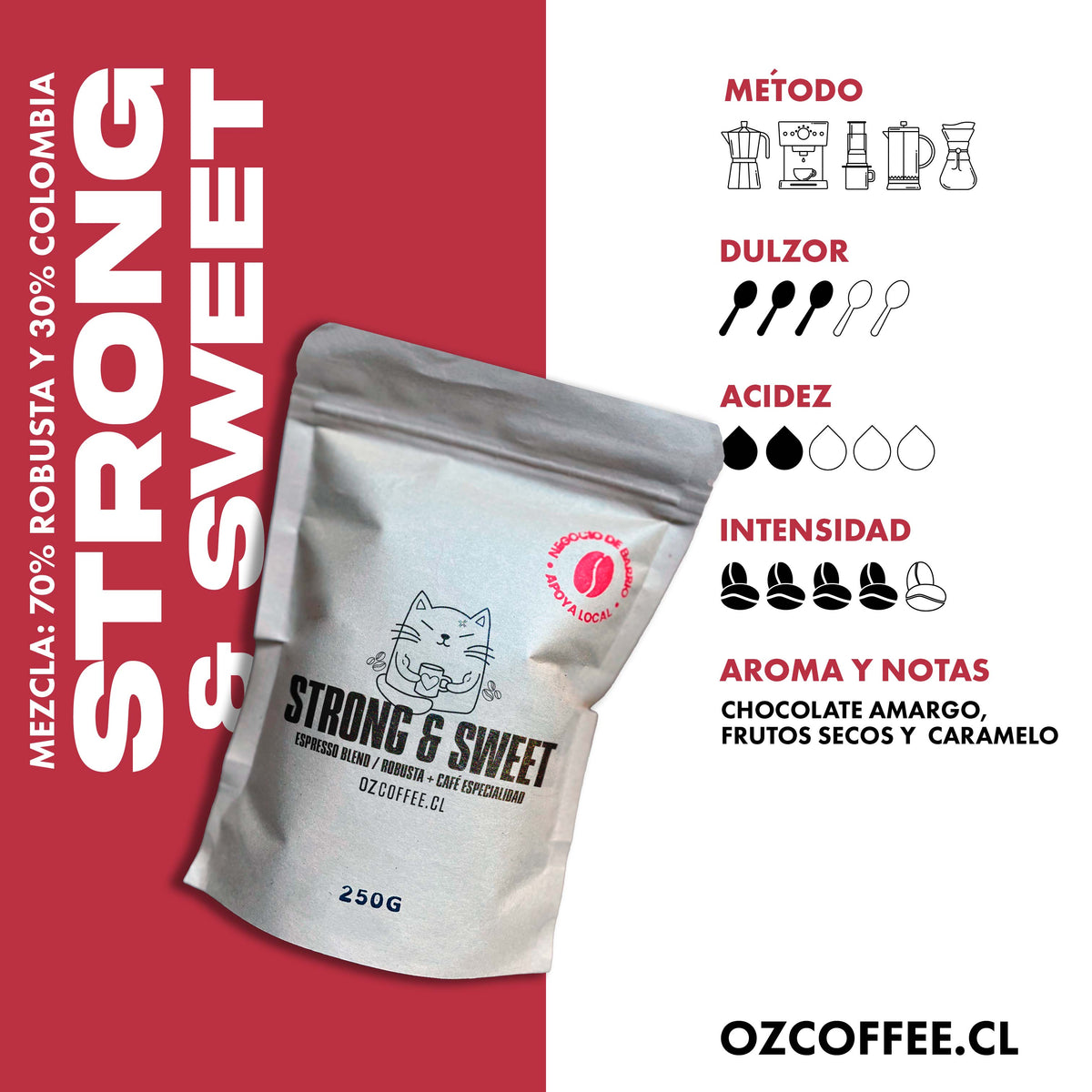 Blend Strong & Sweet – OZ Coffee